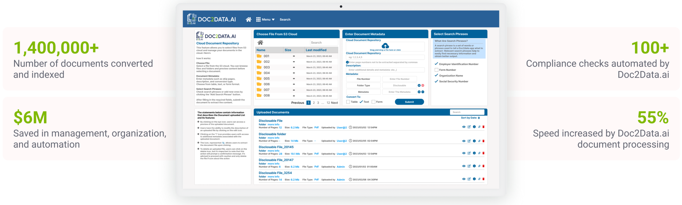 Eigennet - Engineering The Mission With Innovation